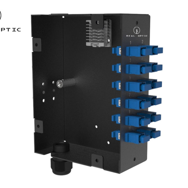ODF Montaje Riel Din - Real Optic
